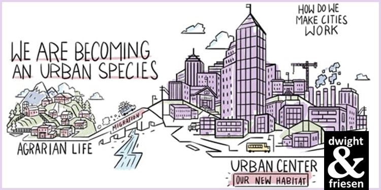 Thriving Cities Framework • dwight j. friesen